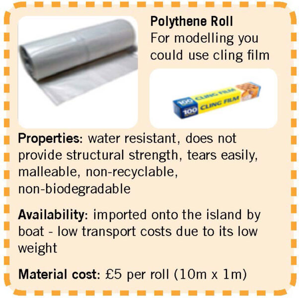 Beat the Flood – scienceinschool.org