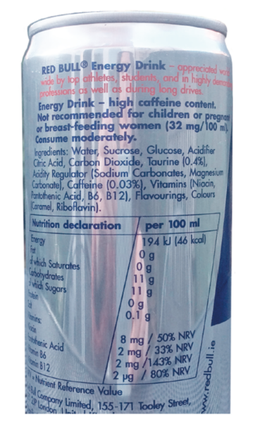 Cans with a kick: the science of energy drinks – scienceinschool.org
