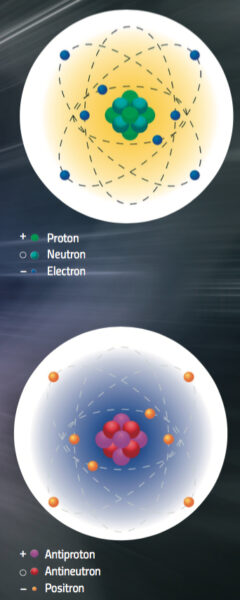 Ten things you might not know about antimatter – Science in School