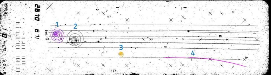 Track inspection: how to spot subatomic particles – Science in School