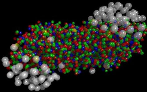 States of matter & phase transitions – scienceinschool.org