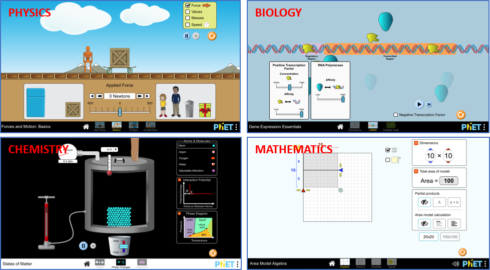 Virtual labs, real science – scienceinschool.org