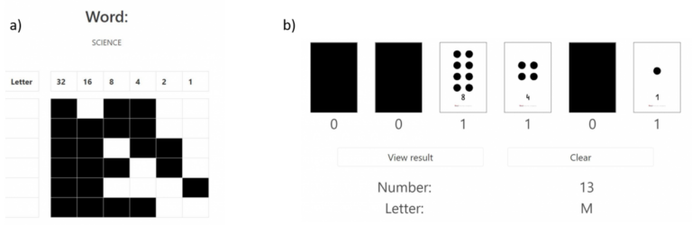 Teaching binary code with a secret word challenge – Science in School