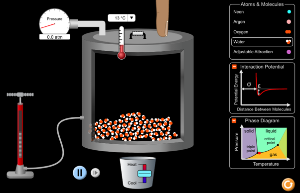 Virtual labs, real science – scienceinschool.org