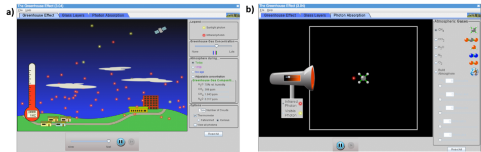 Virtual labs, real science – scienceinschool.org