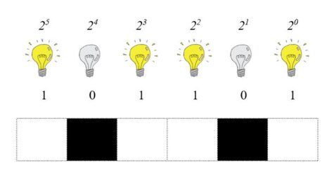 Teaching binary code with a secret word challenge – Science in School