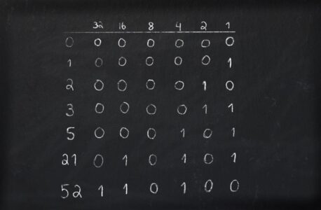 Teaching binary code with a secret word challenge – Science in School