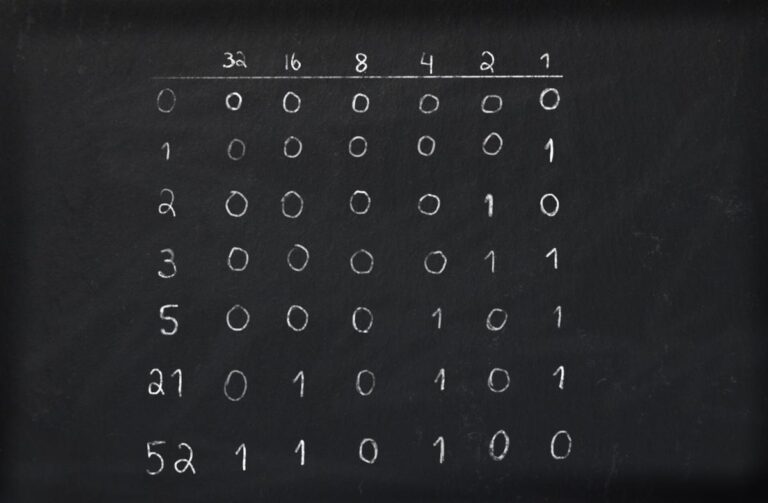 Teaching binary code with a secret word challenge – Science in School