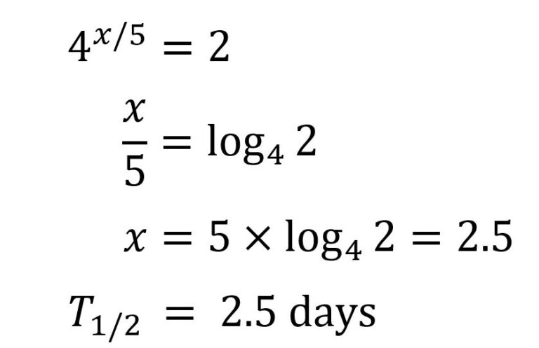 Exponential growth 2: real-life lessons from the COVID-19 pandemic ...