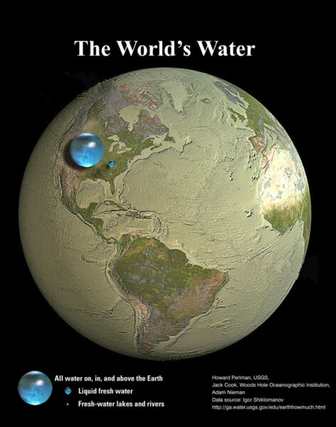 Watery world – hands-on experiments from Earthlearningidea – Science in ...