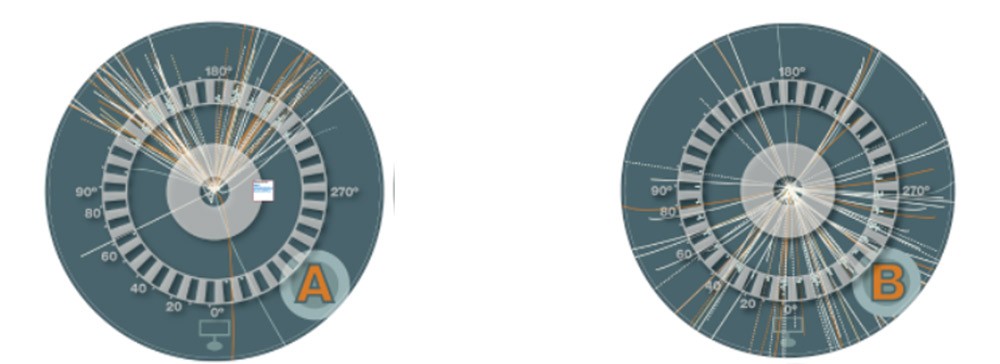 Exploring the universe: from very small to very large – Science in School