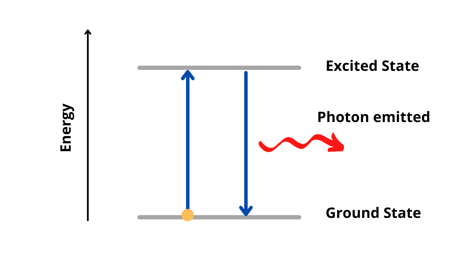 The dark side of fireworks – Science in School
