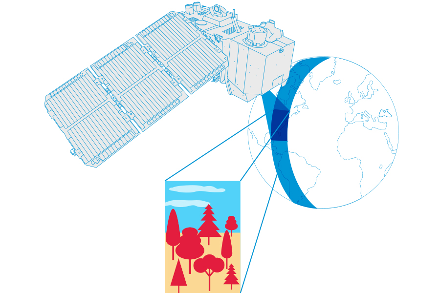 Infrared webcam hack – using infrared light to observe the world in a ...