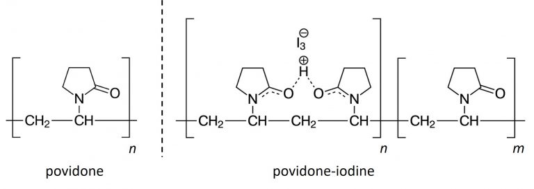 Household chemistry: solvents and stain removers – scienceinschool.org