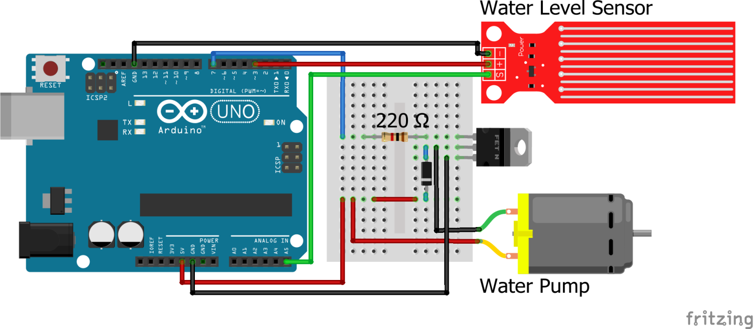 ‘Defying’ gravity with a simple stroboscope – Science in School