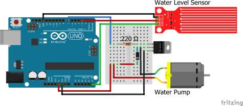 ‘Defying’ gravity with a simple stroboscope – Science in School