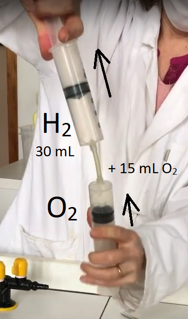 Playing with fire: stoichiometric reactions and gas combustion ...