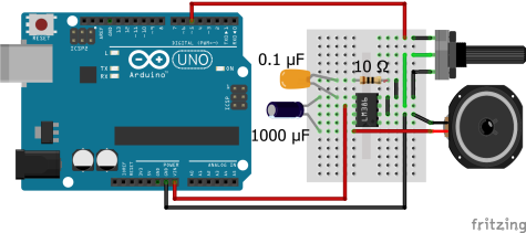 ‘Defying’ gravity with a simple stroboscope – Science in School