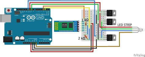 ‘Defying’ gravity with a simple stroboscope – Science in School