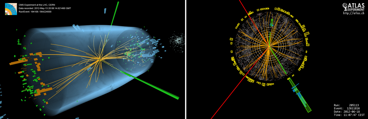 Ten things we’ve learned about the Higgs boson in the past ten years ...