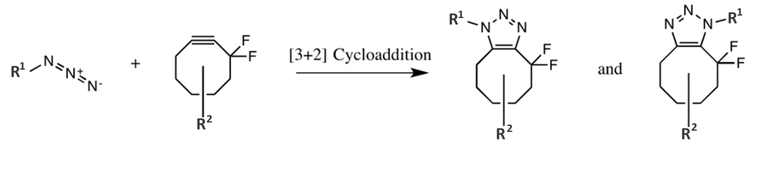 Click does the trick: understanding the 2022 Nobel Prize in Chemistry – Science in School