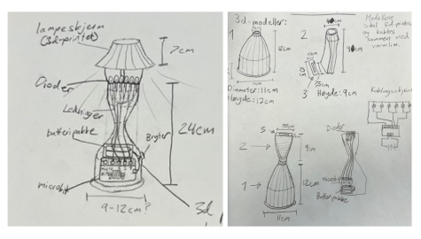 Design and build a smart lamp – Science in School