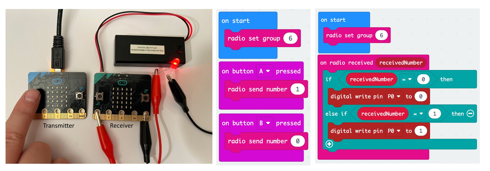 Design and build a smart lamp – Science in School