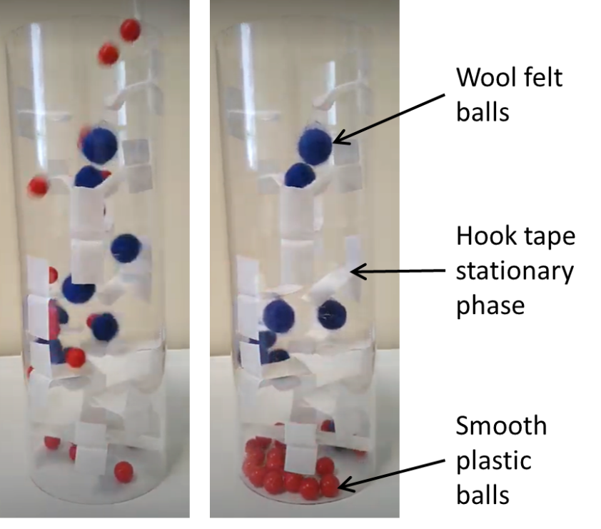 Making chemistry accessible for students with vision impairment ...