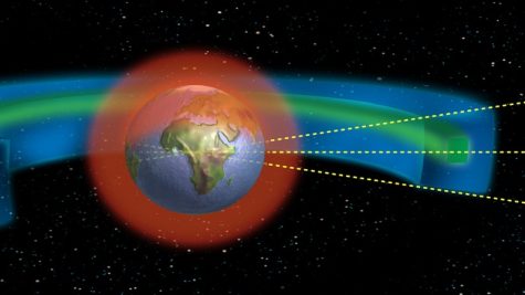 Objects in orbit: the problem of space debris – Science in School
