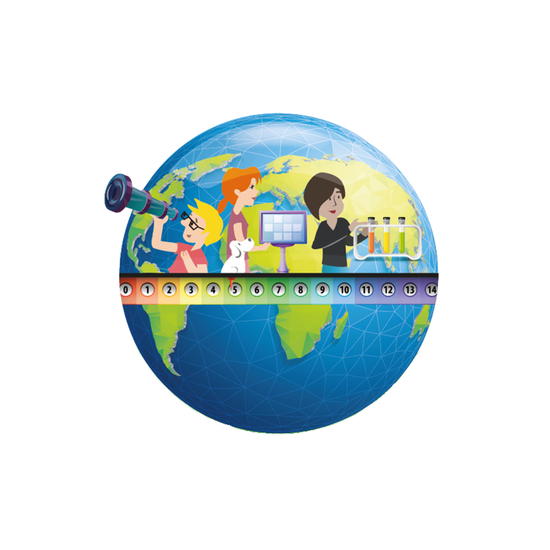 Sustainability in the classroom: teaching materials from Science on ...