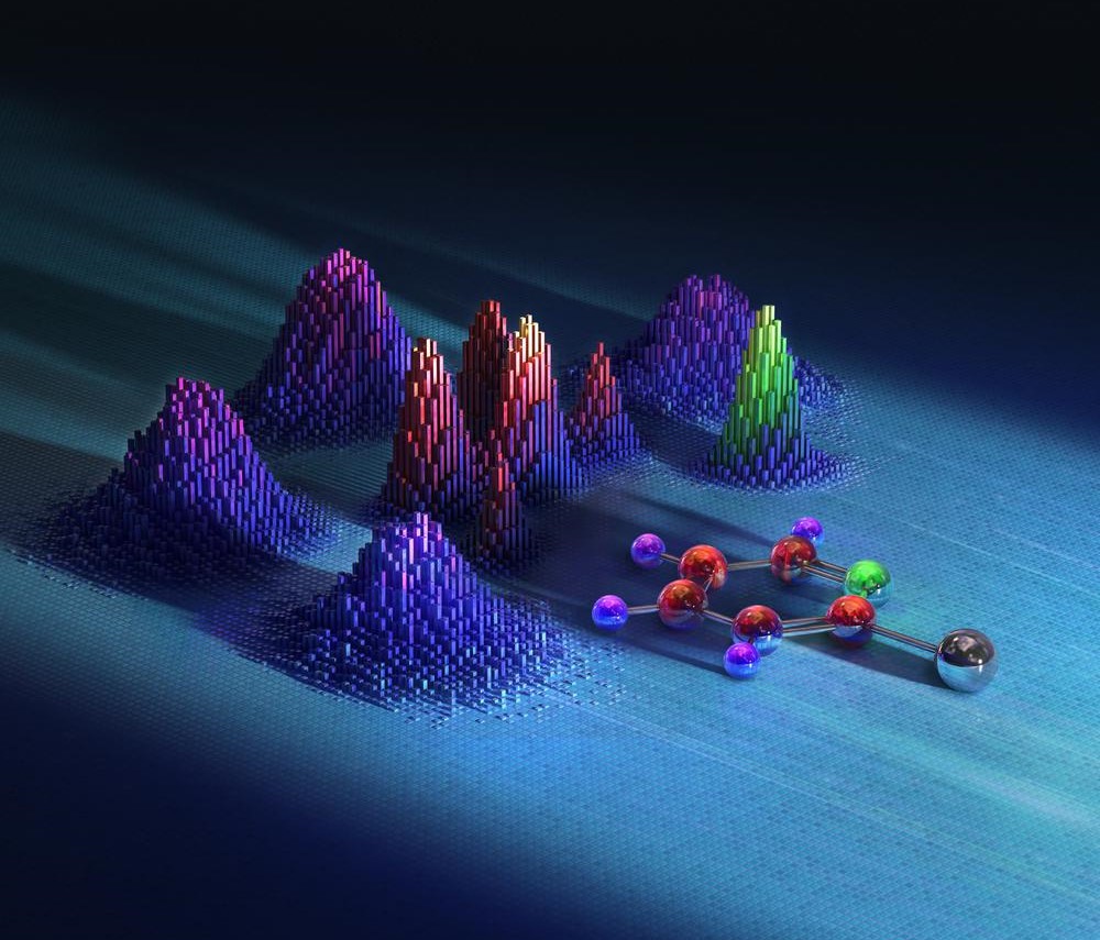 Investigating molecules: explosive imaging – Science in School