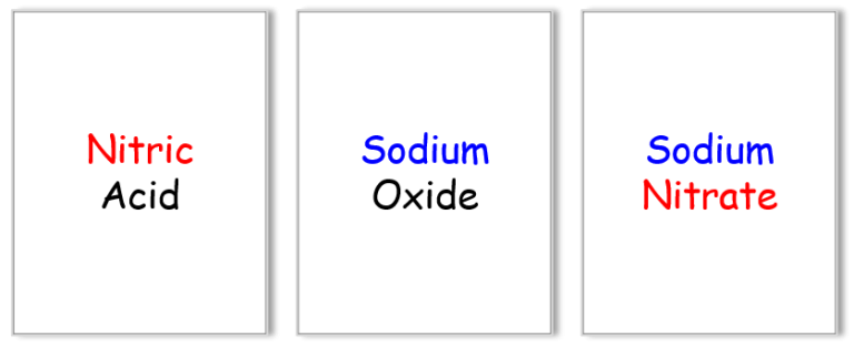 Stealth learning – how chemical card games can improve student ...