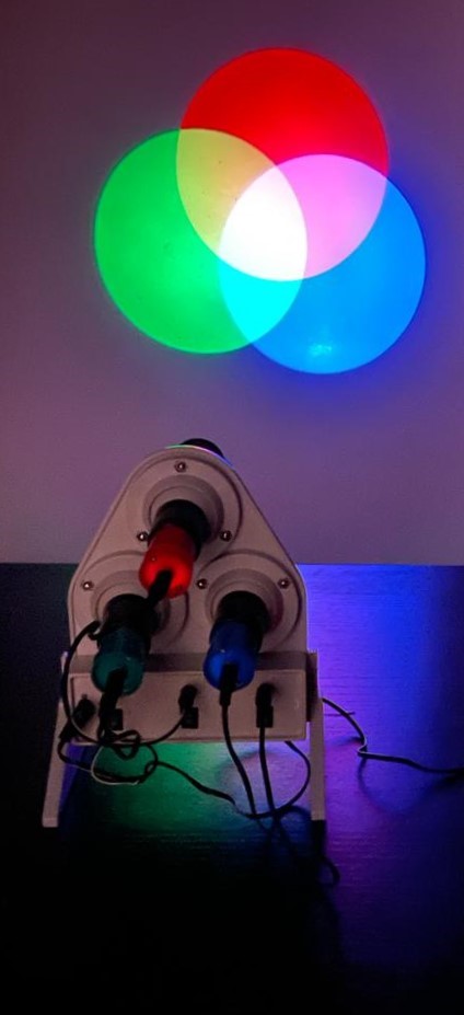 Colour magic: additive mixing and coloured shadows – Science in School