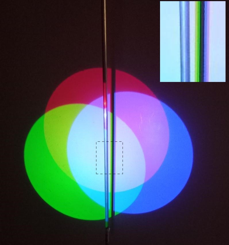 Colour magic: additive mixing and coloured shadows – Science in School