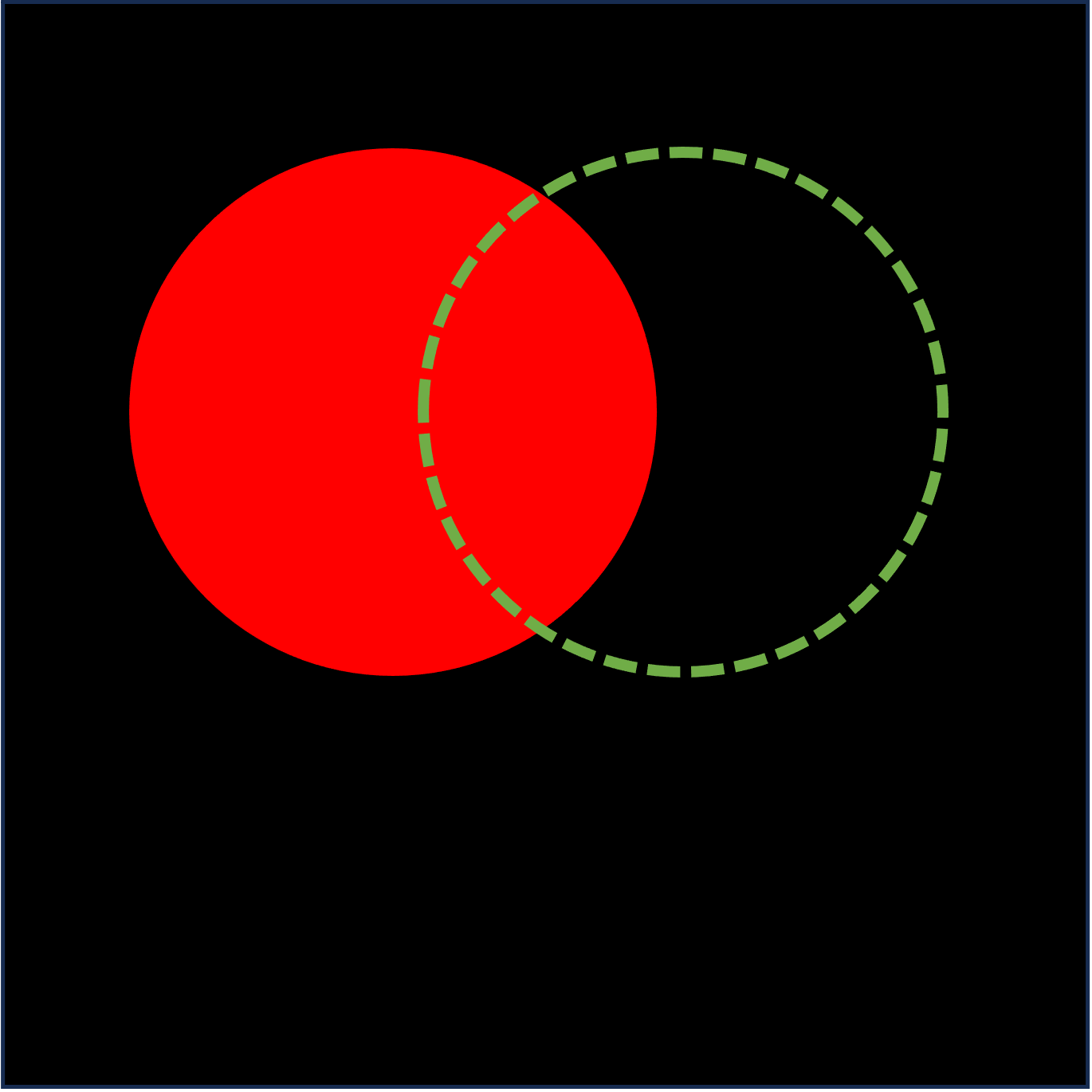 Colour magic: additive mixing and coloured shadows – Science in School