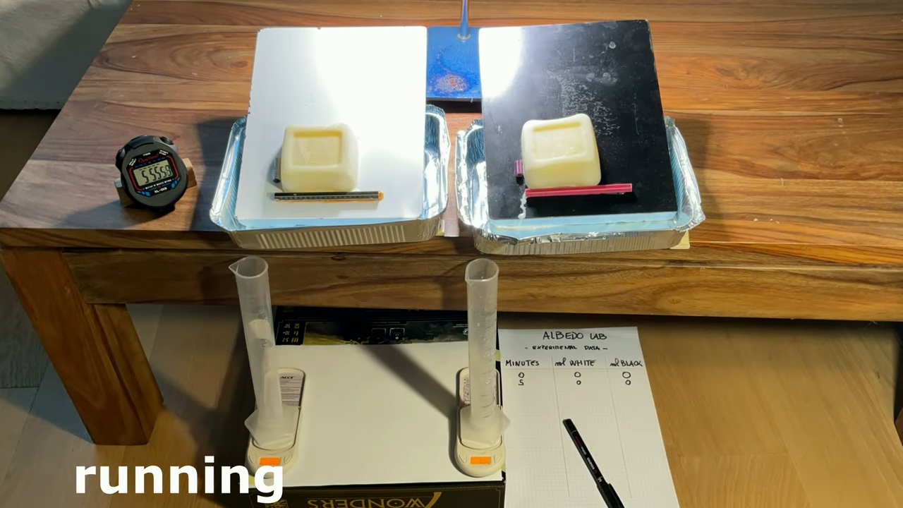 Albedo and ice: positive feedback in action – scienceinschool.org