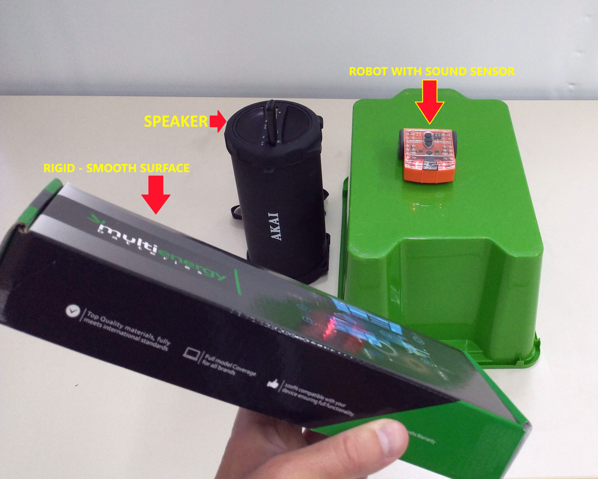 Explore the properties of sound waves by using robotics – Science in School